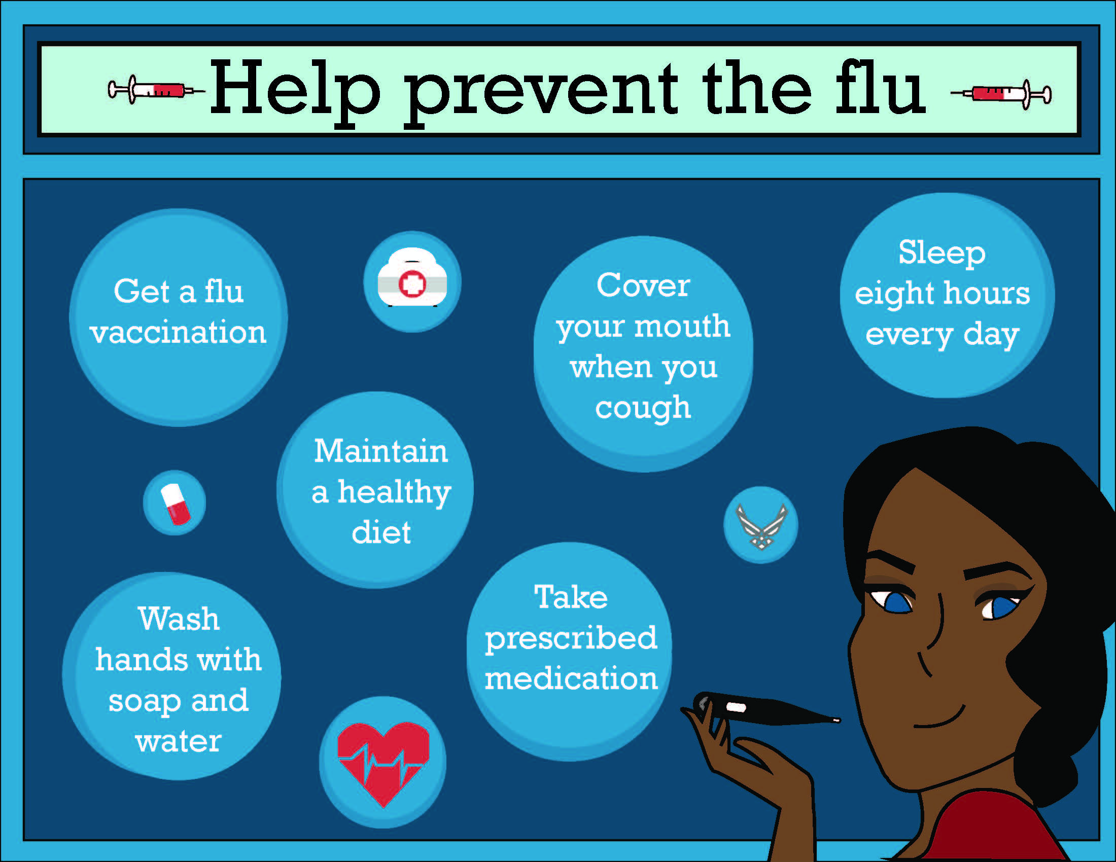 How Long Is The Flu Contagious How Long Is The Flu Contagious